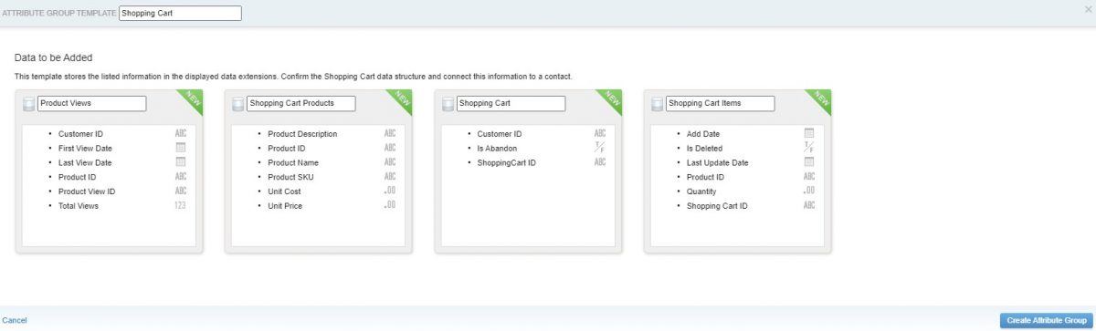 Leveraging Attribute Groups in Salesforce Marketing Cloud’s Data Designer